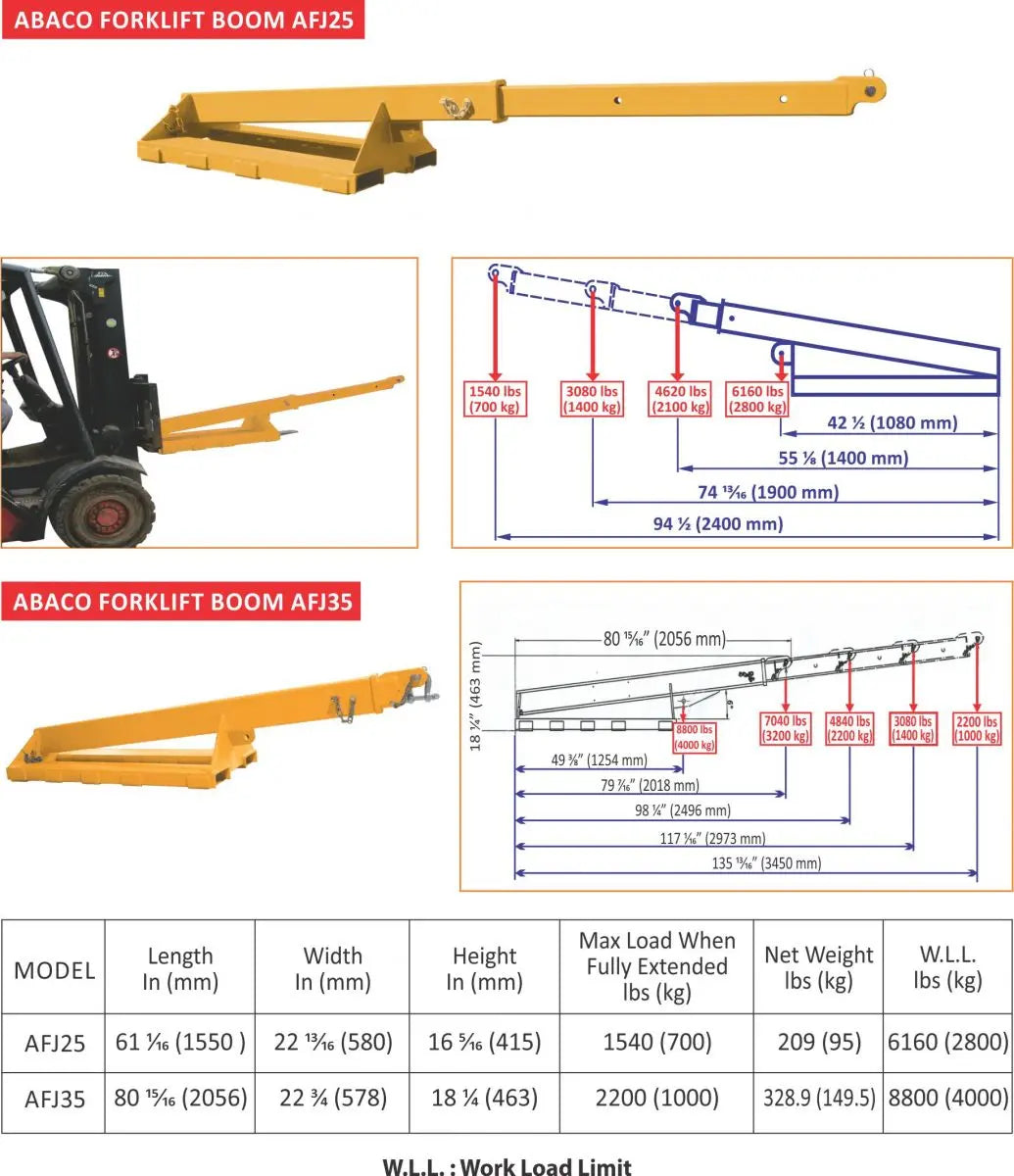 Abaco Abaco Telescopic Forklift Boom M2AAFJ35 - Colossal Diamond ...